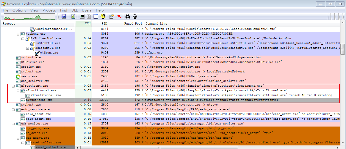 9.1 常用工具使用方法 · 客户端排障指南
